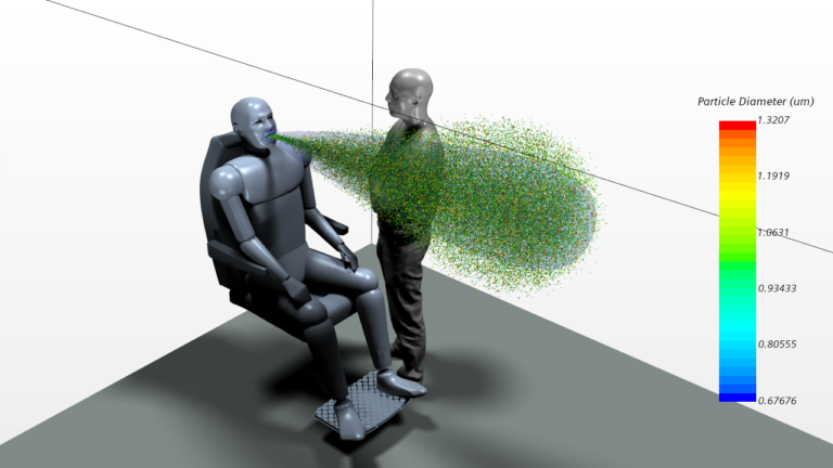 Airborne pathogens - ZISC