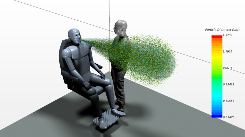 Airborne pathogens - ZISC